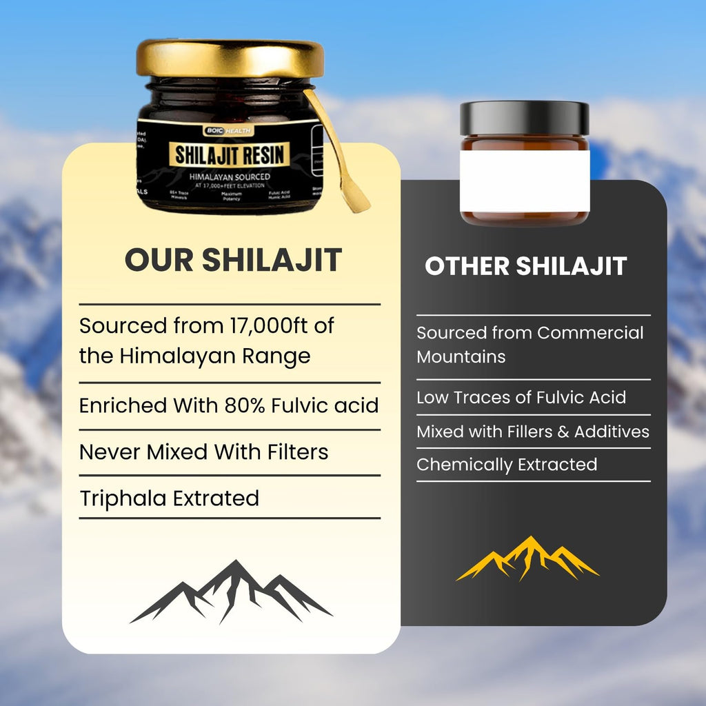 Shilajit resin for immune support