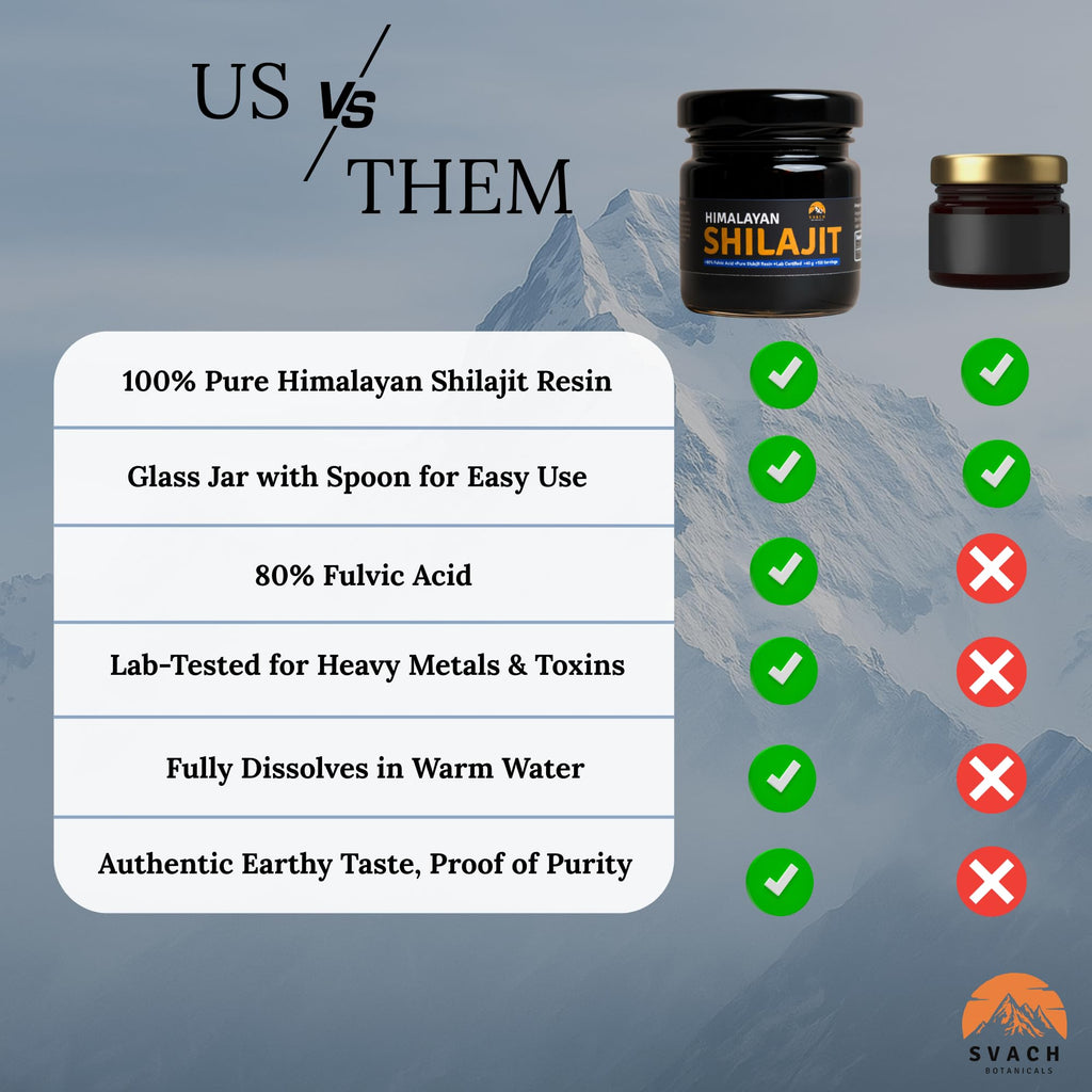 shilajit resin for immune support