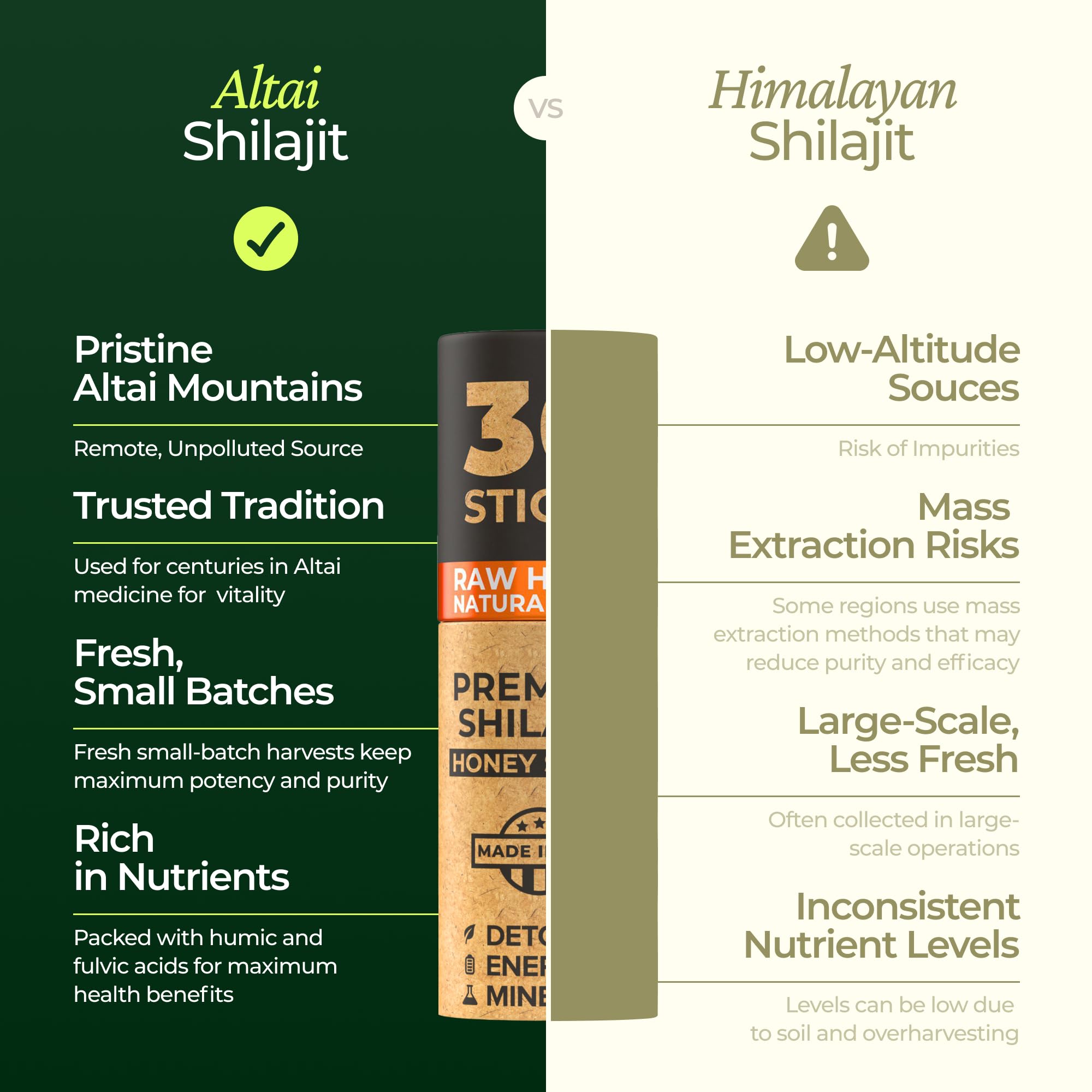 shilajit resin for improved stamina