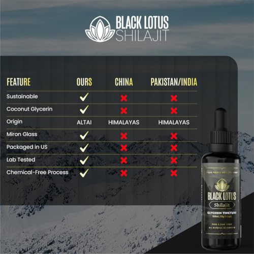 Shilajit resin for mental clarity