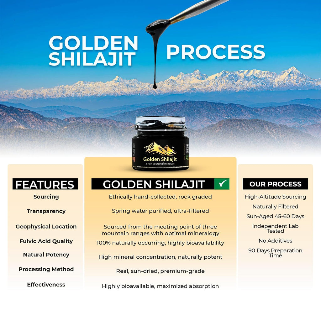 shilajit resin for mental clarity