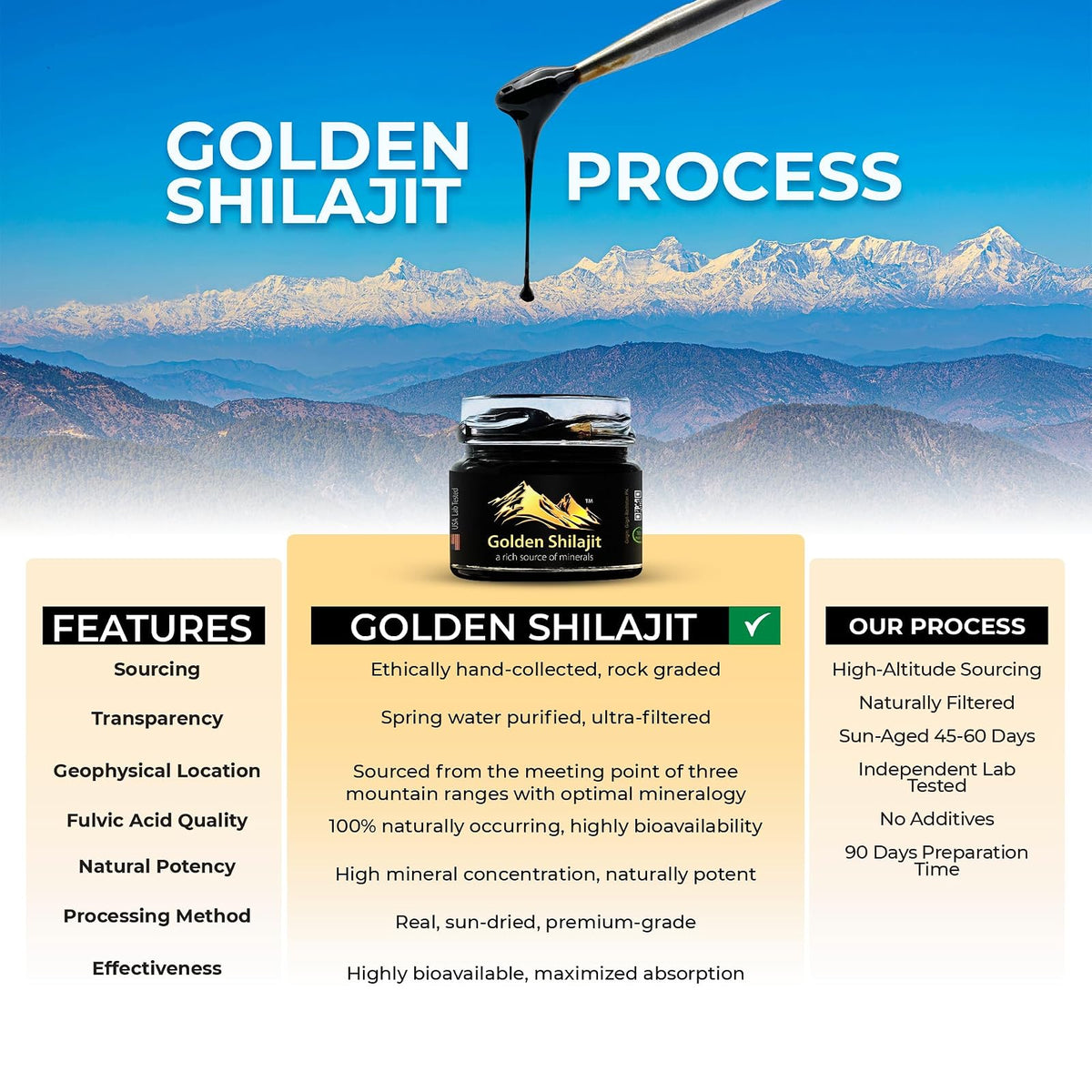 shilajit resin for mental clarity