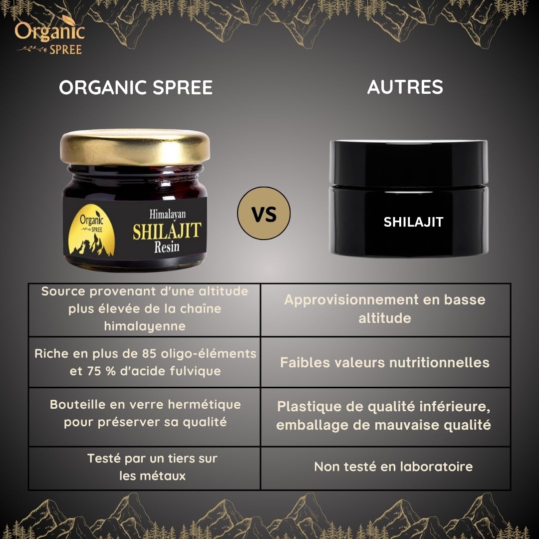 shilajit resin for muscle recovery