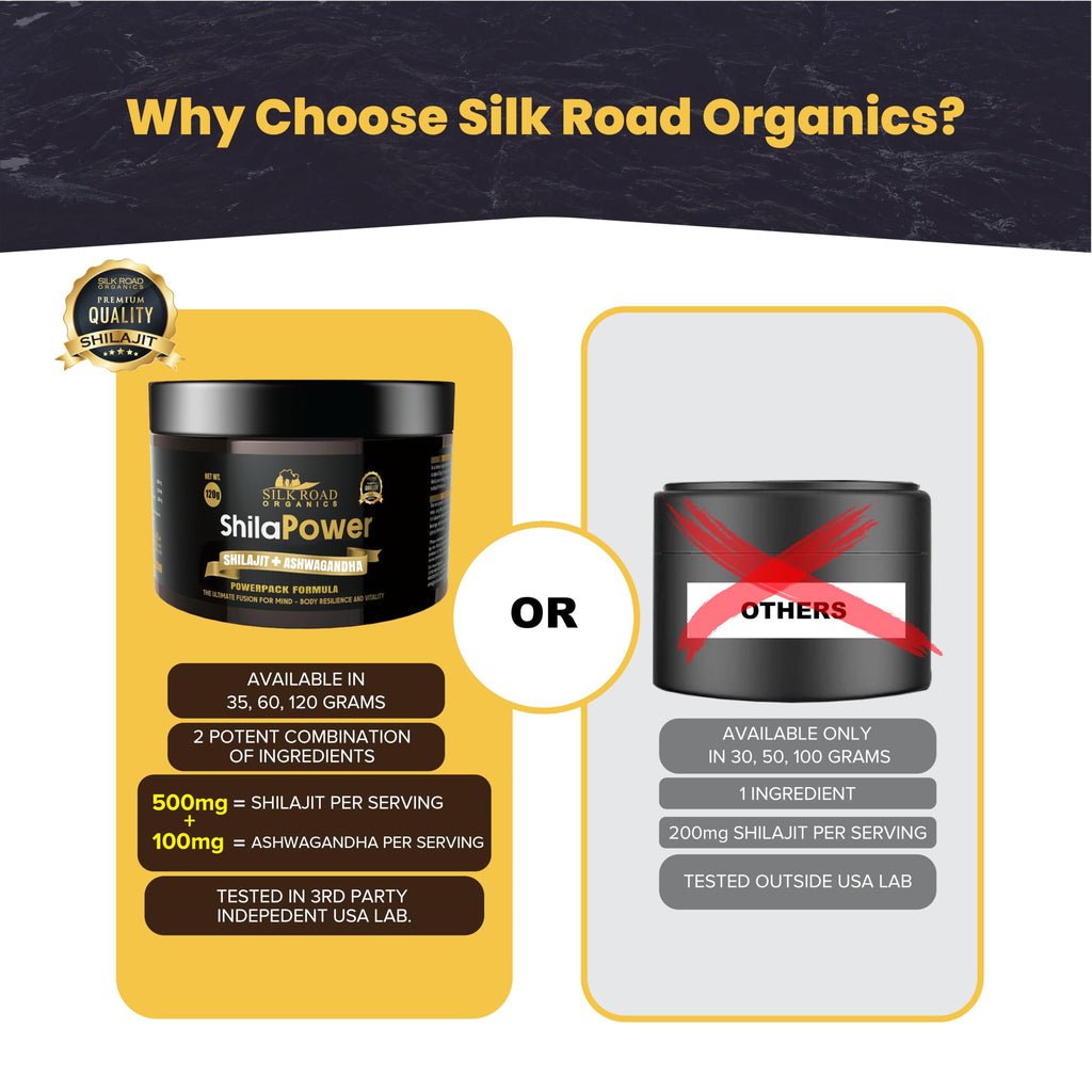 Shilajit resin for natural strength