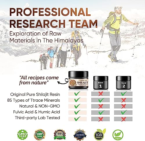 Shilajit resin for natural vitality