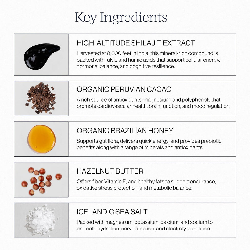 shilajit resin for vitality