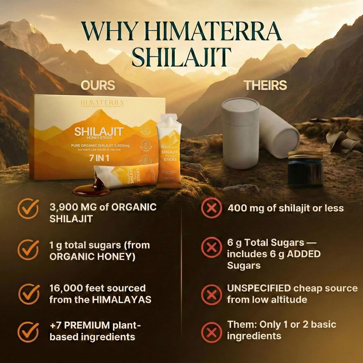 shilajit resin for wellness