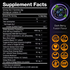 shilajit resin gummies for enhanced performance