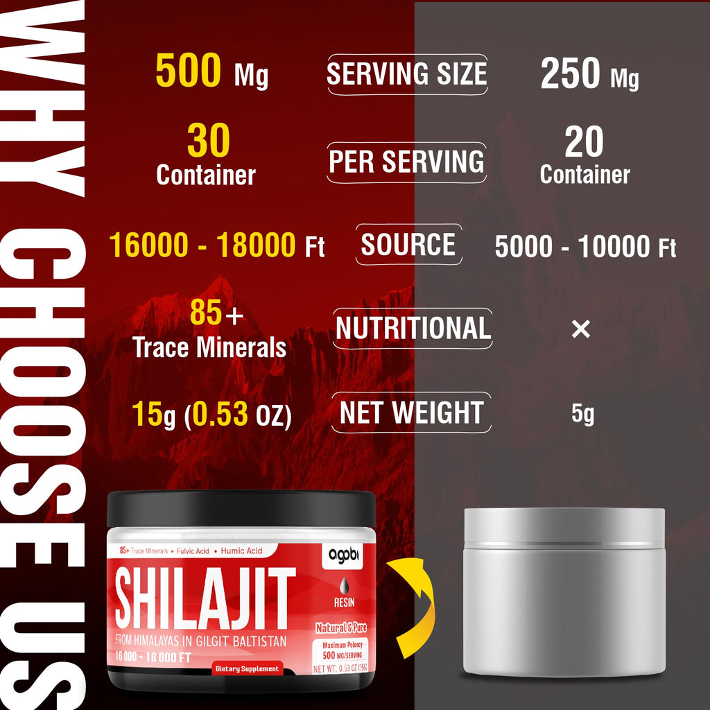 Shilajit resin with 85+ minerals
