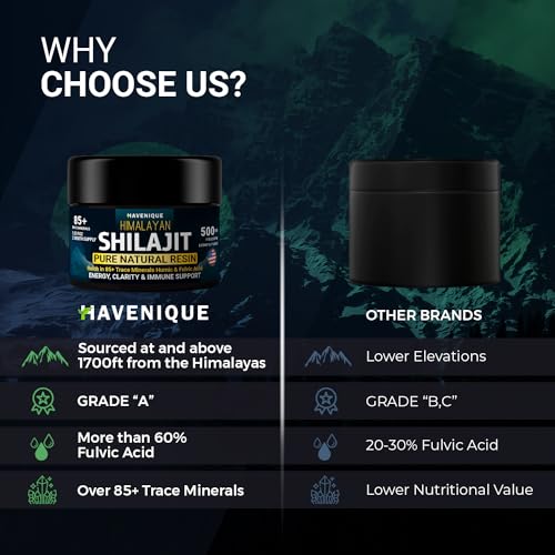 shilajit resin with 85+ trace minerals