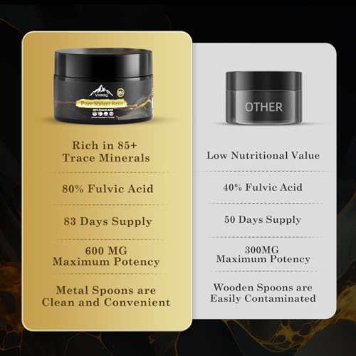 shilajit resin with 85+ trace minerals