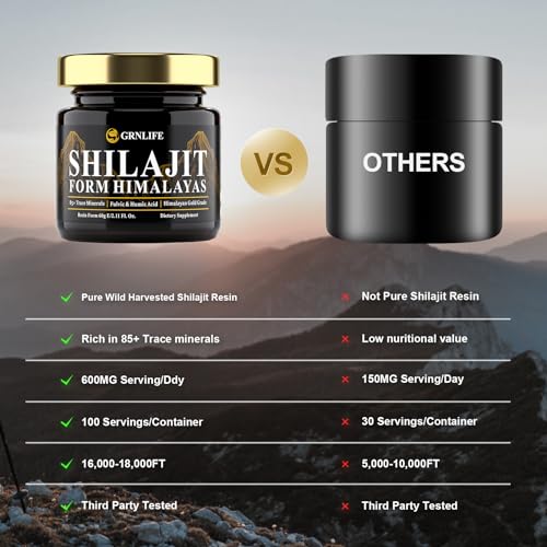 shilajit supplement for better absorption