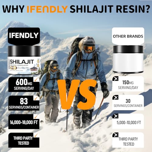 shilajit supplement for men