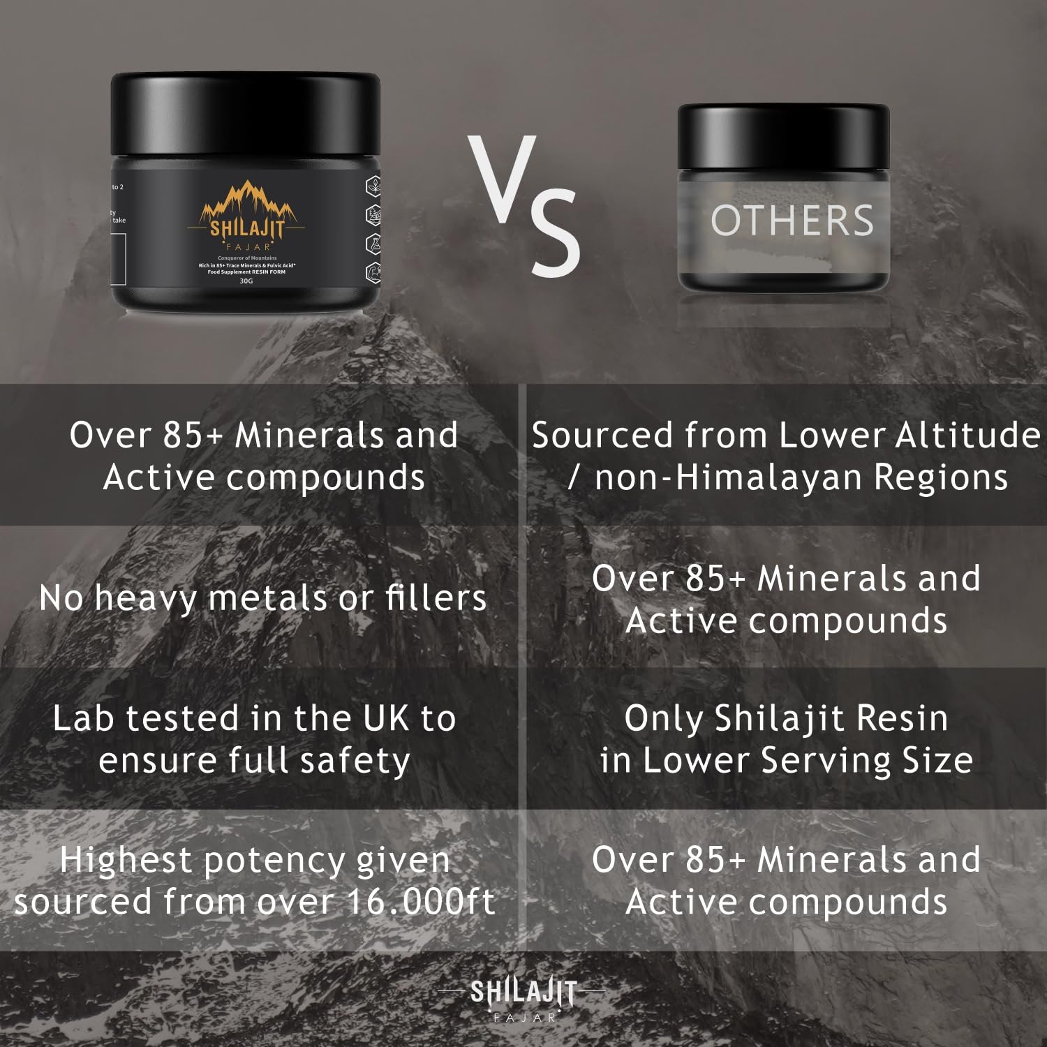 Shilajit supplement for vitality