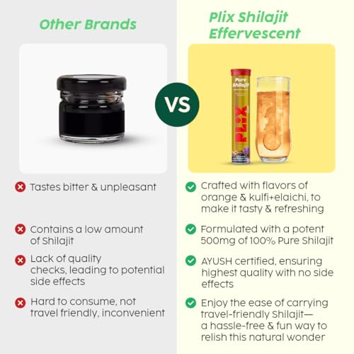 Shilajit tablets for endurance