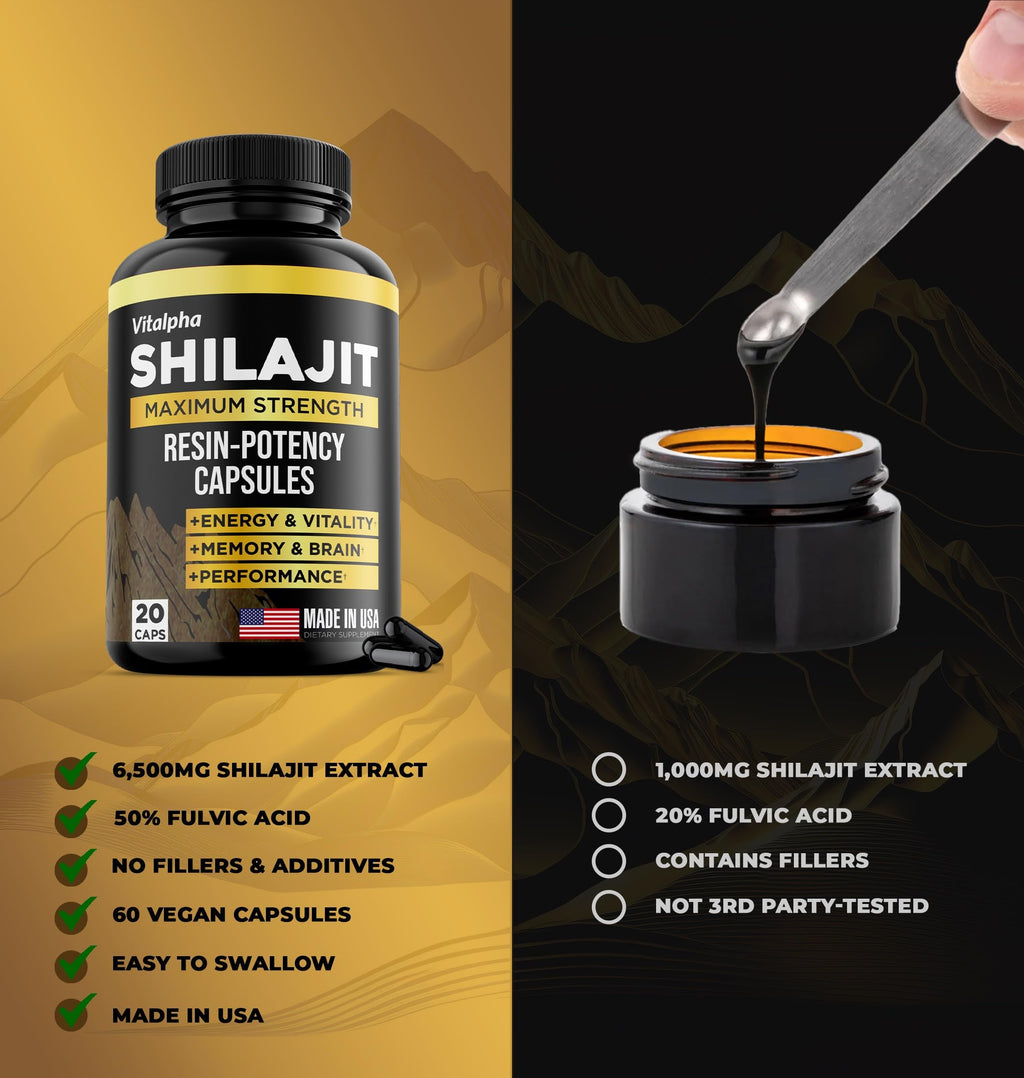 Shilajit trace minerals for optimal health