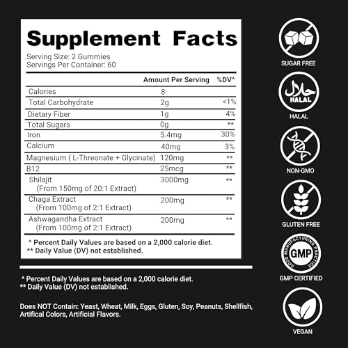 Shilajit trace minerals for optimal health