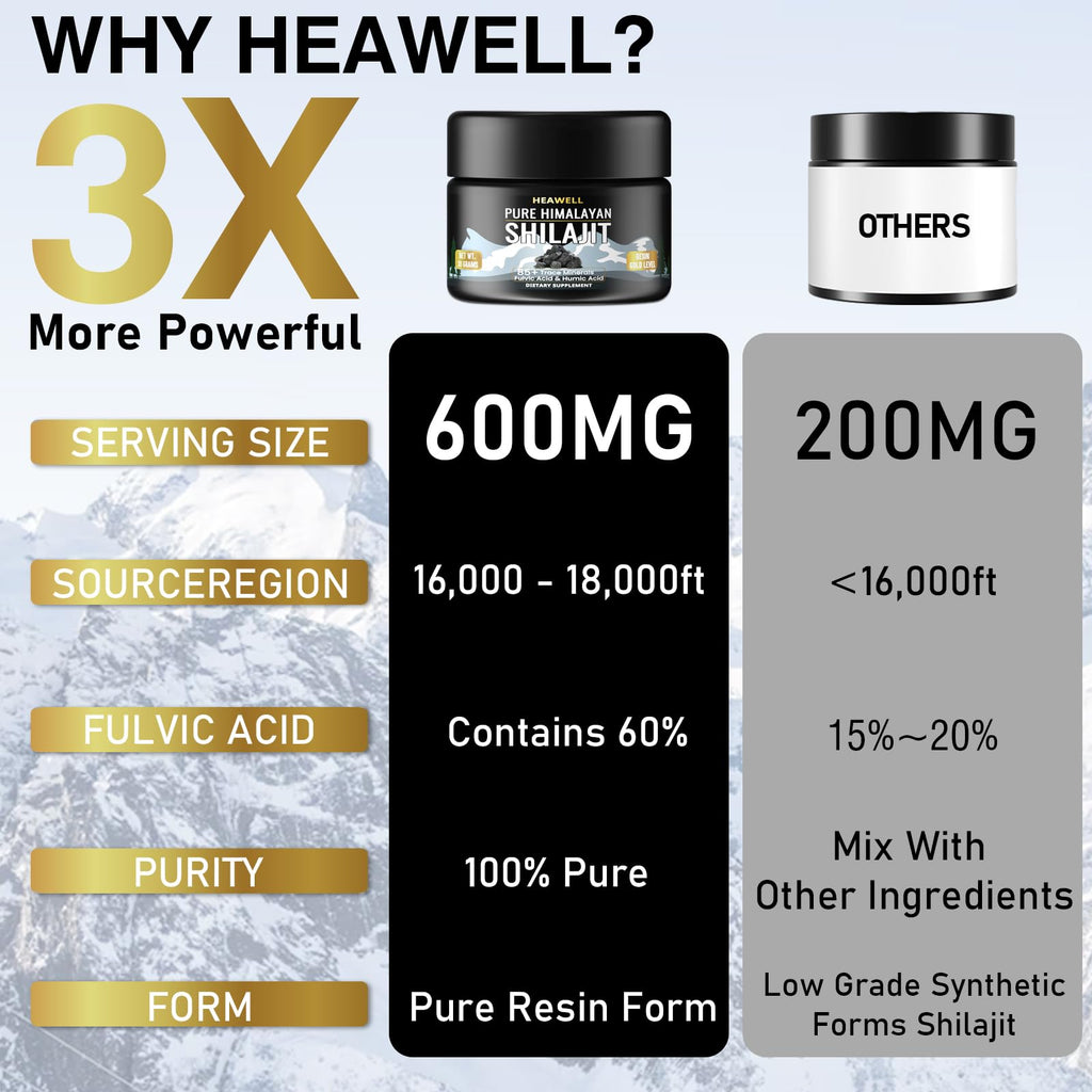 shilajit with 85+ trace minerals