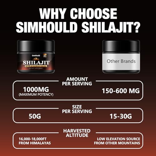 shilajit with 85+ trace minerals