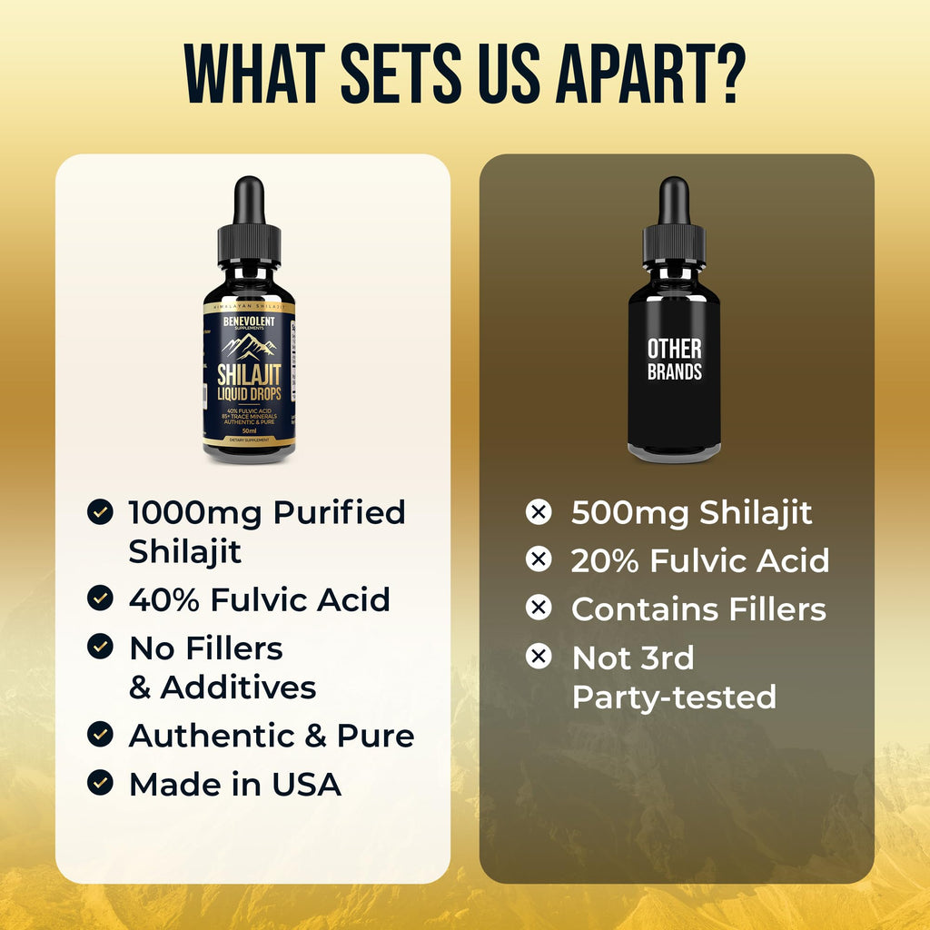 Shilajit with 85+ trace minerals