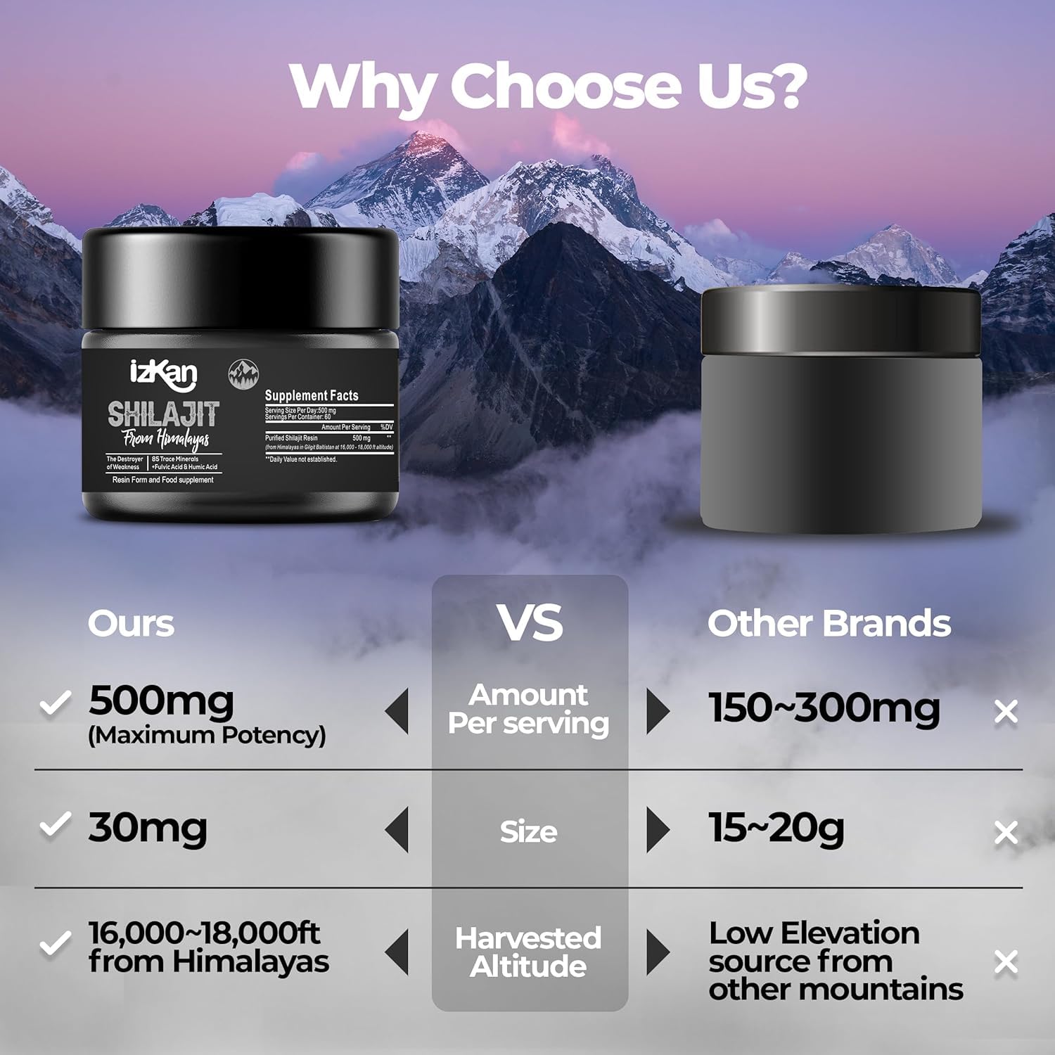 Shilajit with 85+ trace minerals