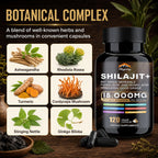 Shilajit with Ashwagandha benefits