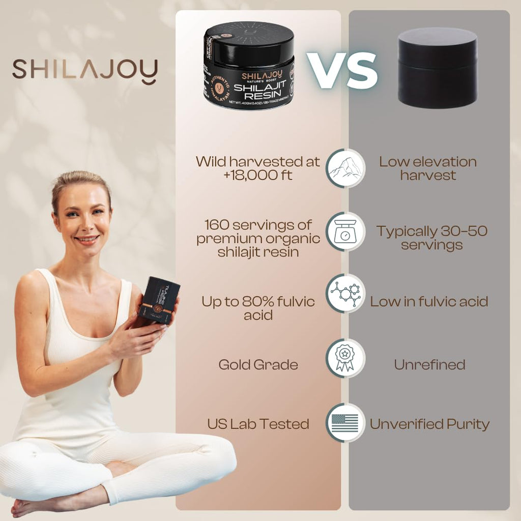 SHILAJOY shilajit for wellness
