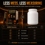 Shred Orange multivitamins for overall health