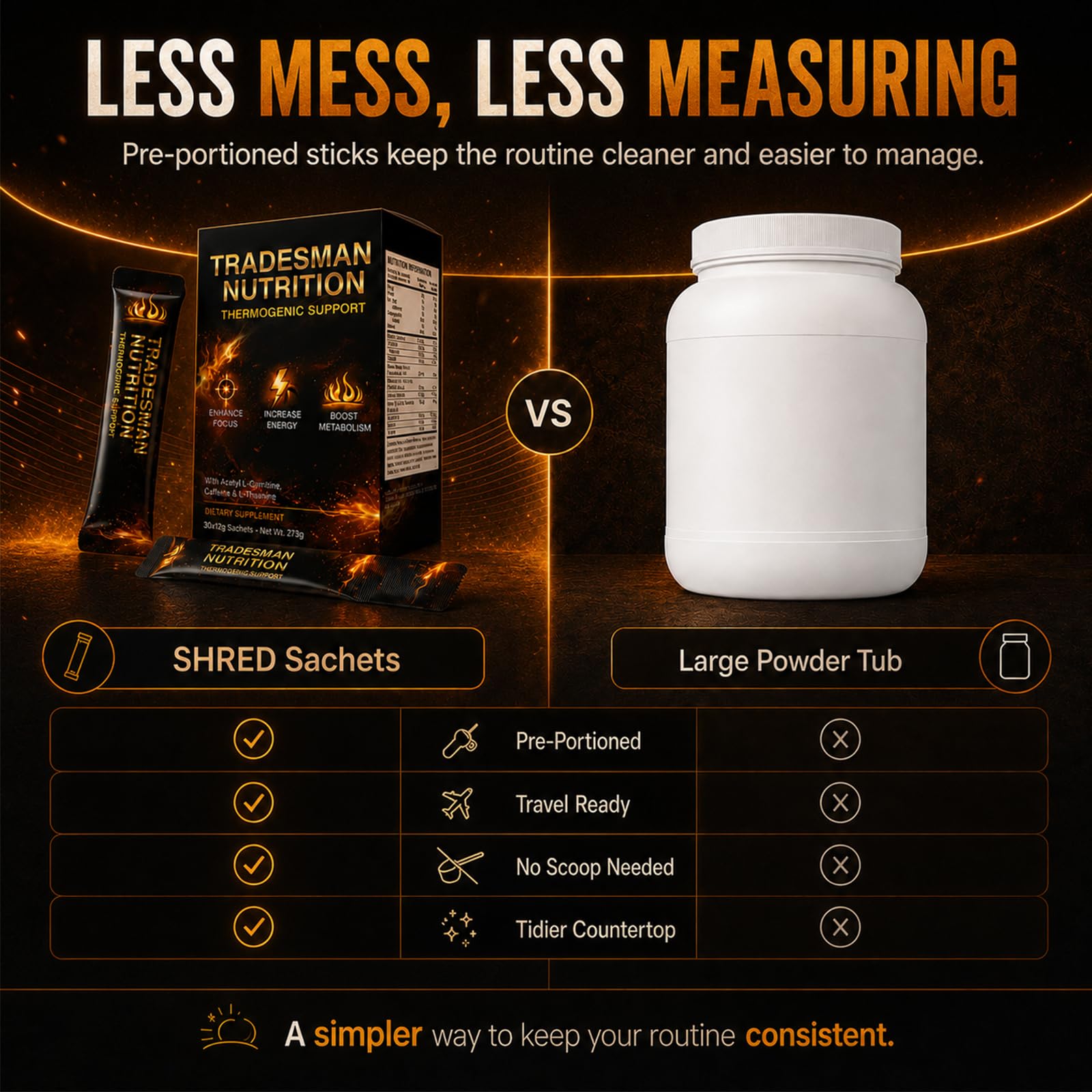 Shred Orange multivitamins for overall health