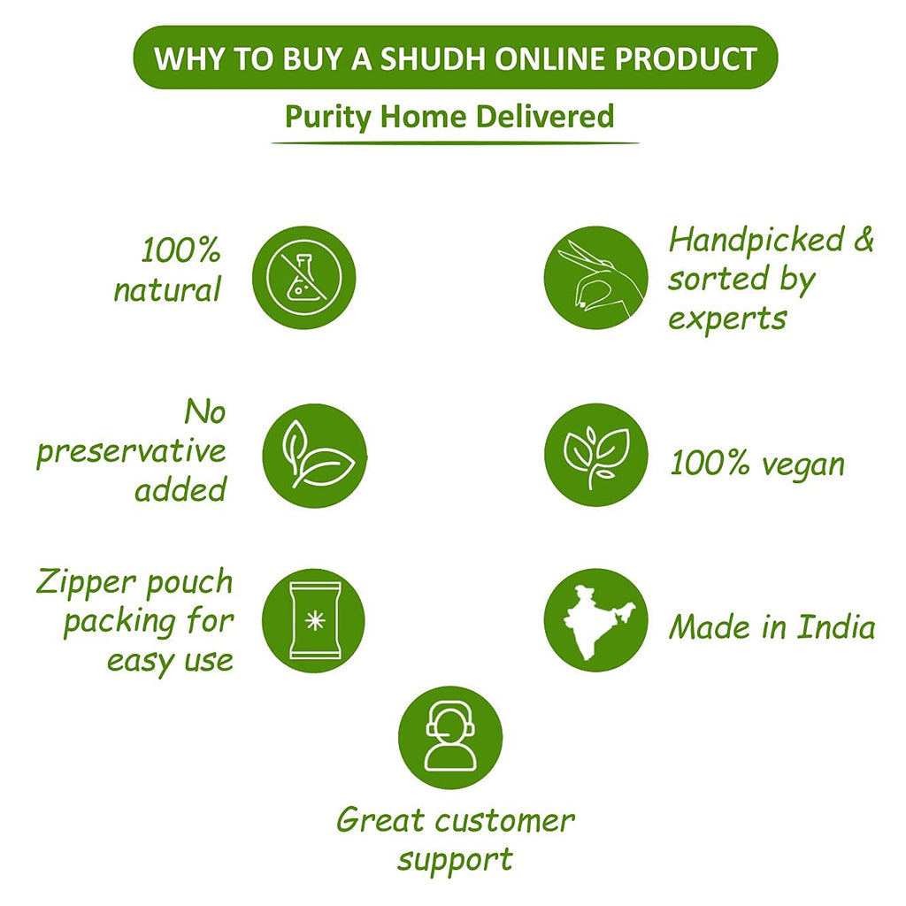 Shudh Online health supplement features