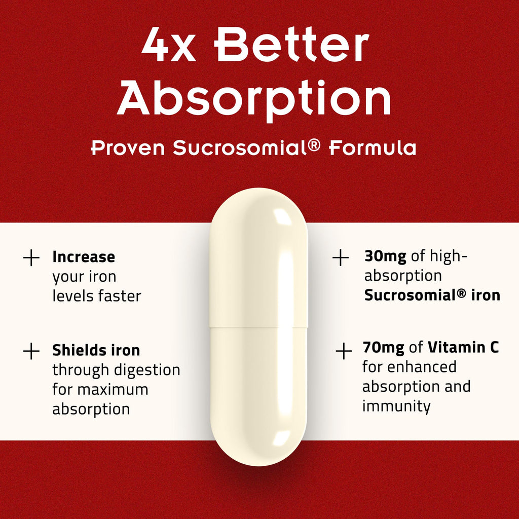 SiderAL Forte 30ct iron capsules