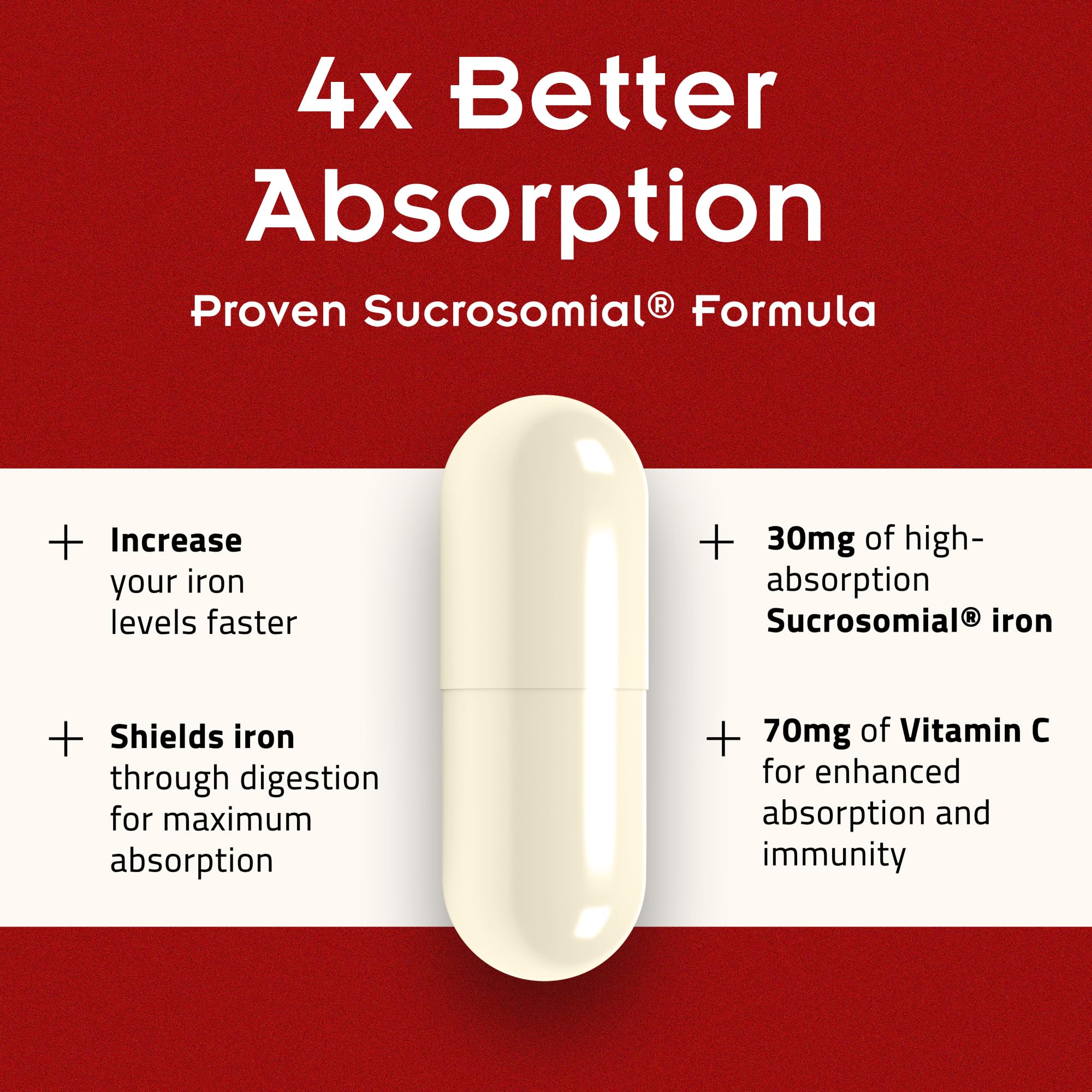 SiderAL Forte 30ct iron capsules