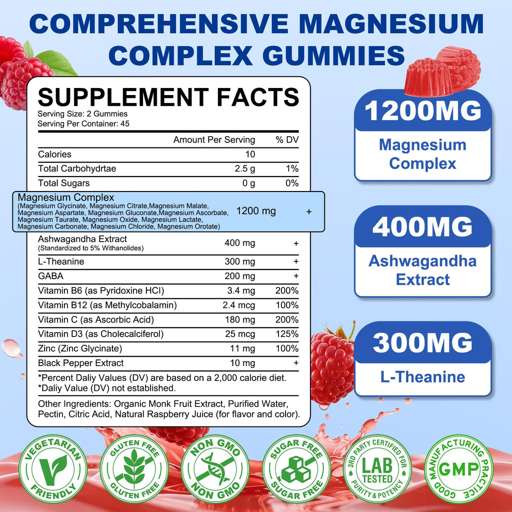 Sijigood gummies for daily magnesium intake