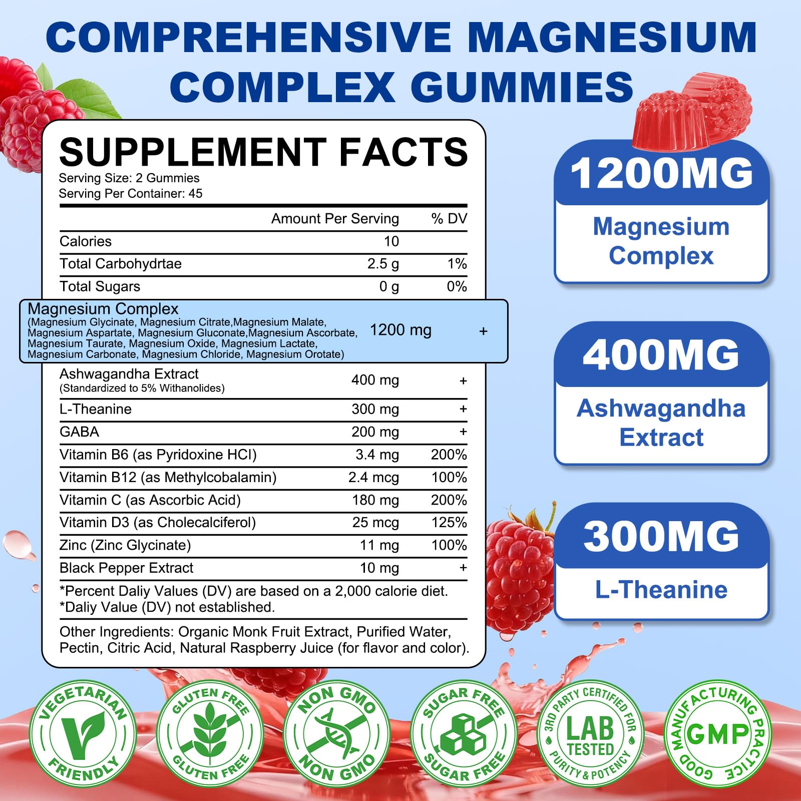 Sijigood gummies for daily magnesium intake