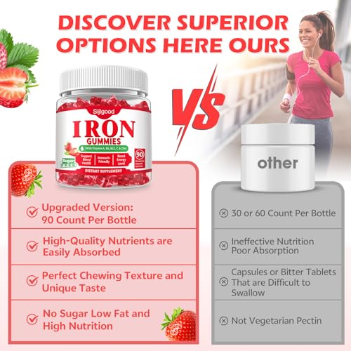 Sijigood iron gummies for better absorption