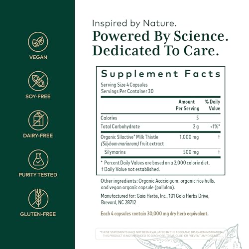Silactive extract for liver wellness