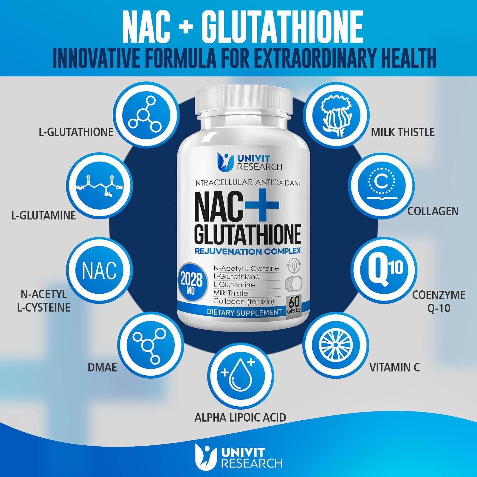 SILENDOR NAC capsules for wellness