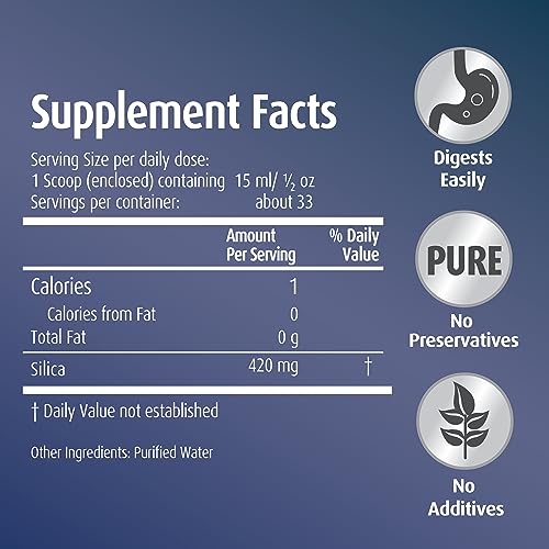 Silica gel for enhanced skin elasticity