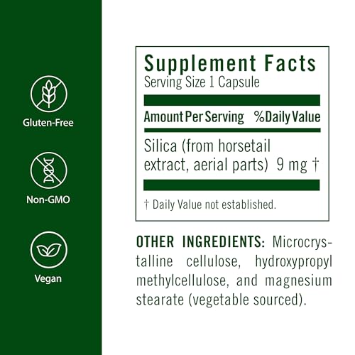 Silica supplement for strong nails