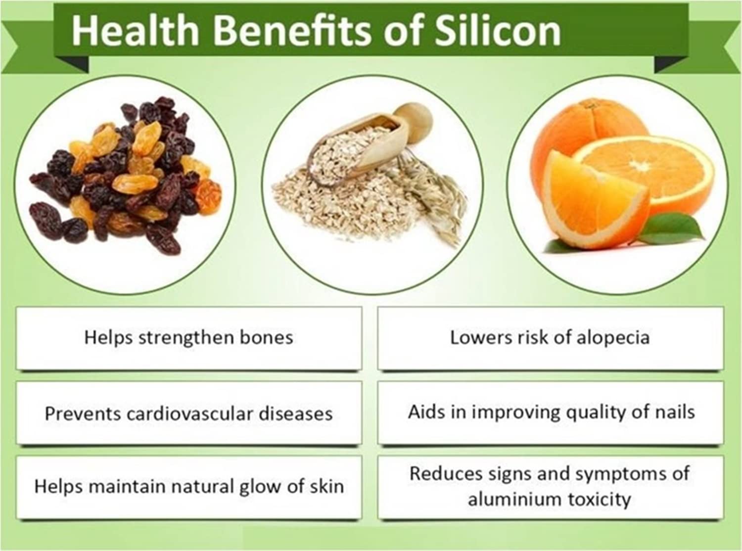 Silicon supplement for radiant complexion