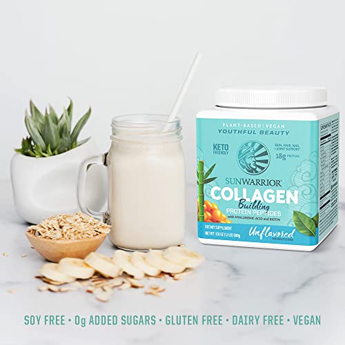 Silicon supplement for skin hydration