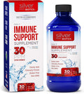 Silver Biotics colloidal silver benefits