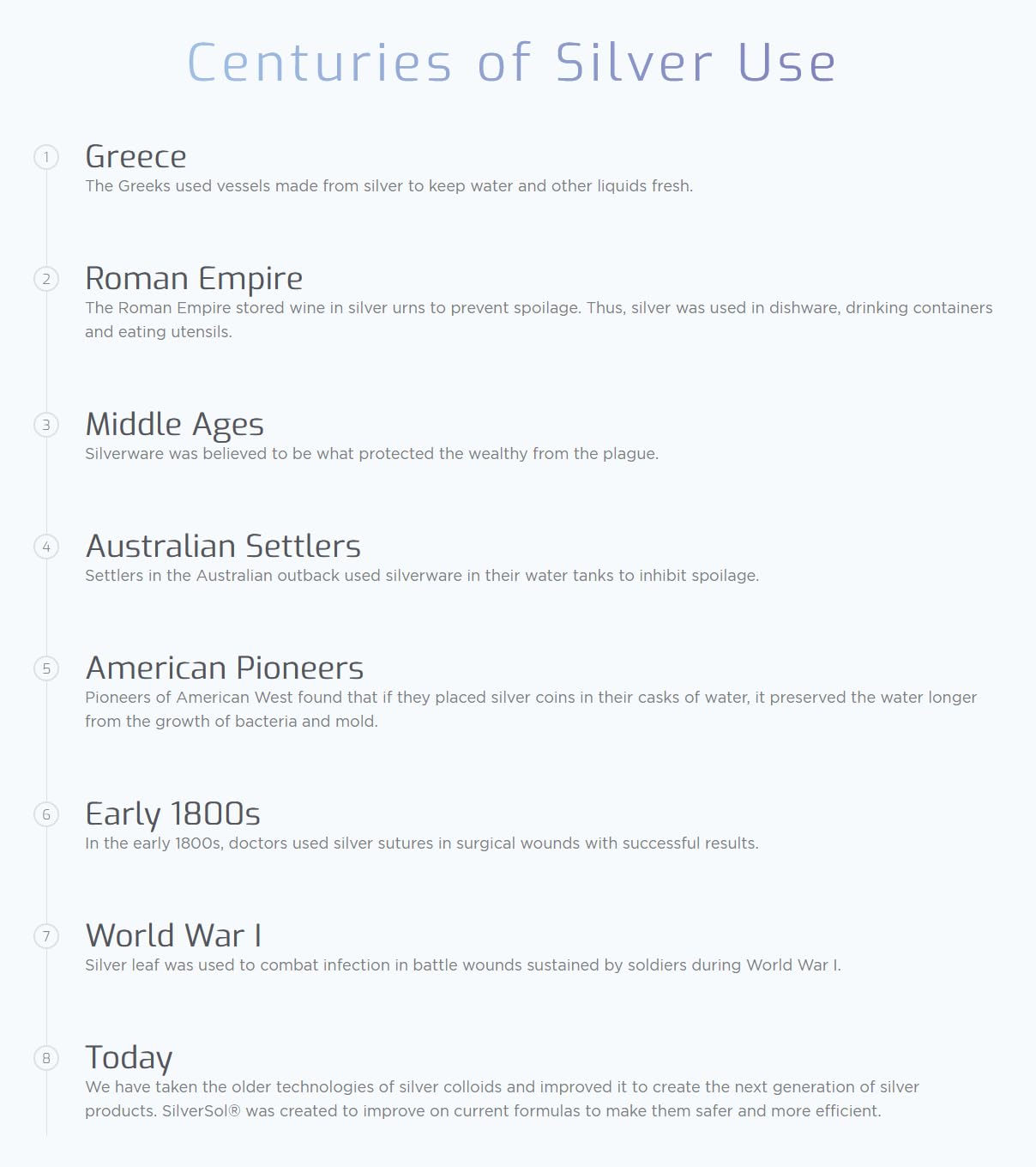 Silver biotics sprayer for daily wellness
