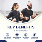 Silver Support colloidal silver benefits