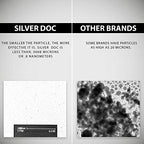 SilverDoc hydrosol for daily health