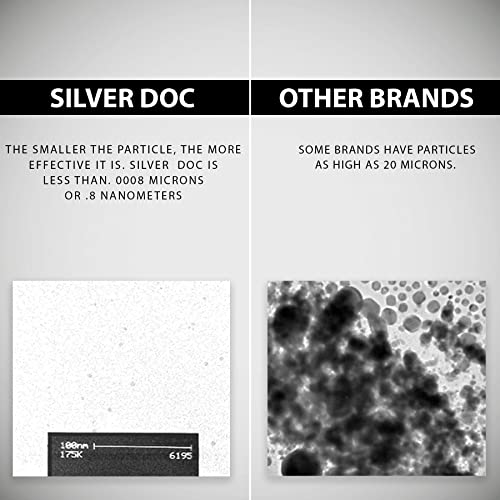 SilverDoc hydrosol for daily health