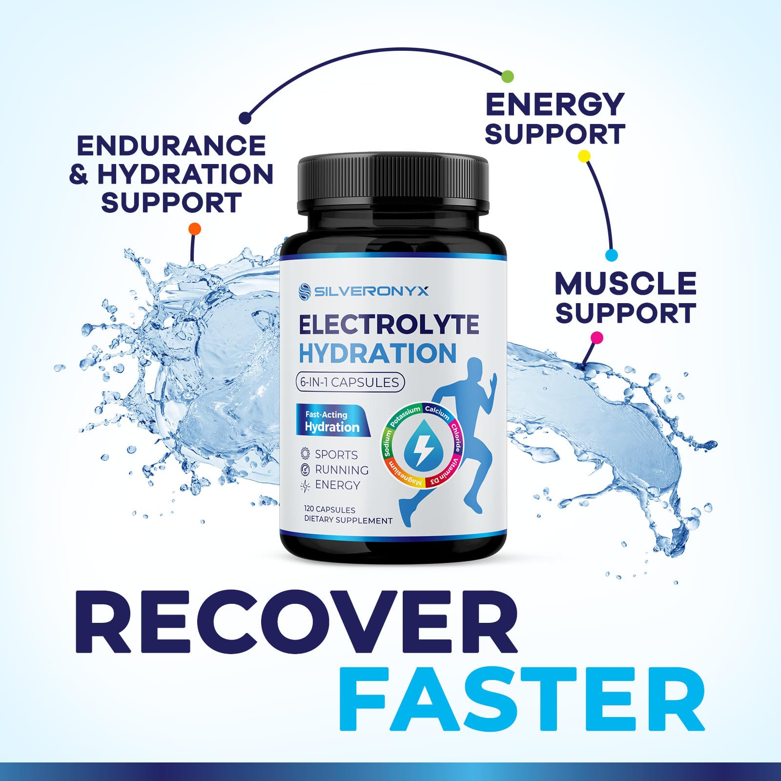 SILVERONYX advanced hydration formula