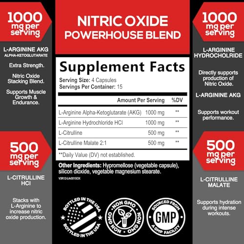 SILVERONYX Pre-Workout capsules