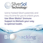 SilverSol 10 PPM for immune support