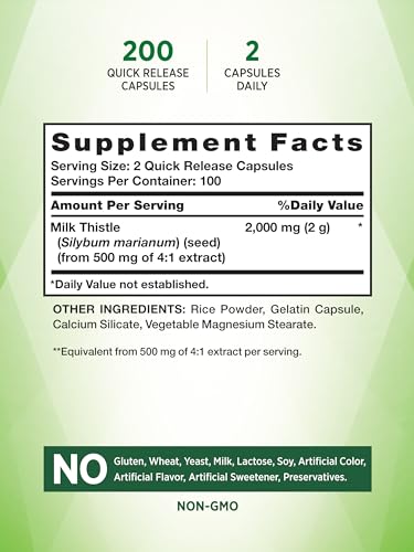 silymarin benefits for liver function